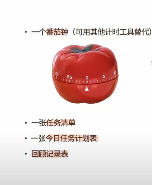 番茄工作法怎么用_番茄钟时间管理技巧-第3张图片-山城妙识