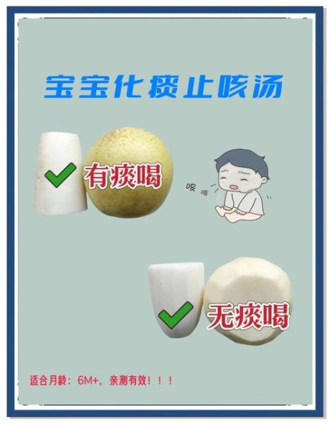 止咳化痰最有效的偏方_止咳化痰偏方真的有用吗-第2张图片-山城妙识