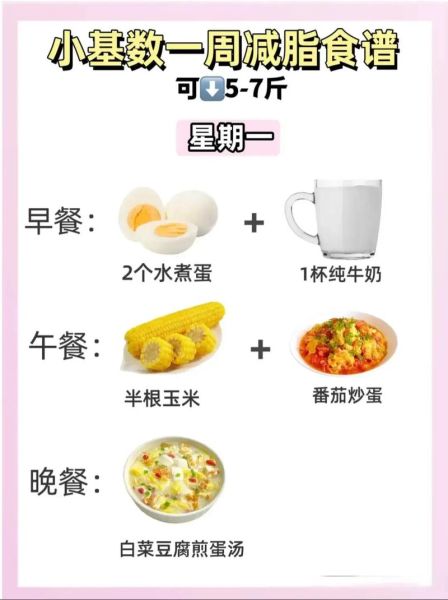 减肥食谱营养餐怎么做_一周瘦5斤靠谱吗-第2张图片-山城妙识