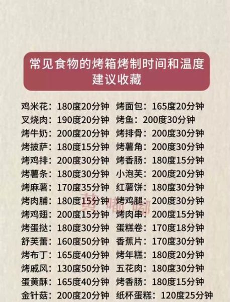 烤箱烤饼需要多长时间_家用烤箱烤饼温度与时间设置-第3张图片-山城妙识