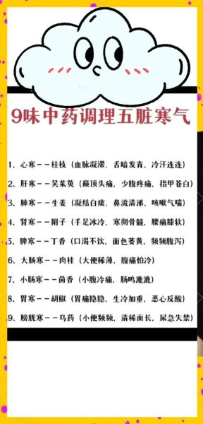 中药的功效与作用_中药如何调理体质-第1张图片-山城妙识