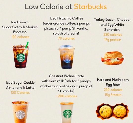 星巴克咖啡种类图解_星巴克咖啡种类有哪些-第1张图片-山城妙识 星巴克咖啡种类图解_星巴克咖啡种类有哪些-第1张图片-山城妙识