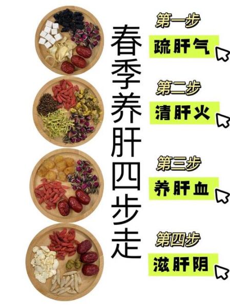 春季养肝吃什么好_如何科学护肝-第1张图片-山城妙识