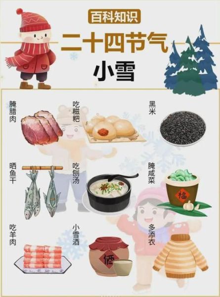 小雪吃什么传统美食_有哪些应季食材-第3张图片-山城妙识