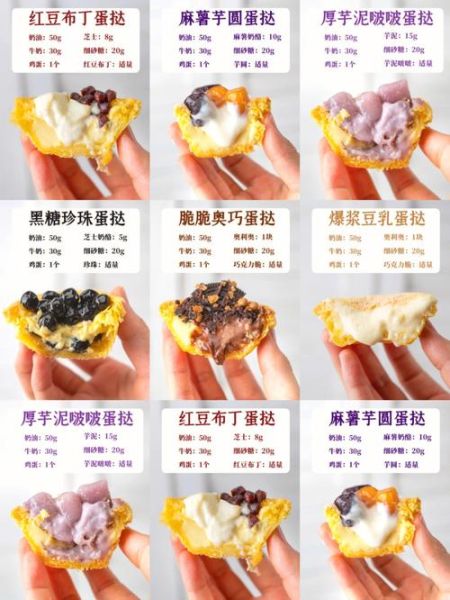 蛋挞怎么做才酥脆_蛋挞液配方比例是多少-第3张图片-山城妙识