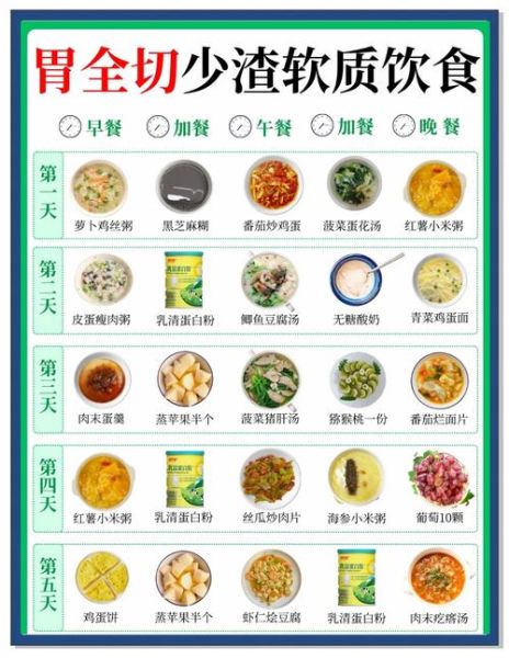 手术后吃什么恢复快_术后营养餐菜谱推荐-第1张图片-山城妙识 手术后吃什么恢复快_术后营养餐菜谱推荐-第1张图片-山城妙识