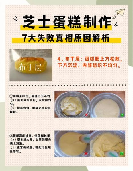 芝士蛋糕为什么开裂_芝士蛋糕怎么做不塌陷-第2张图片-山城妙识 芝士蛋糕为什么开裂_芝士蛋糕怎么做不塌陷-第2张图片-山城妙识