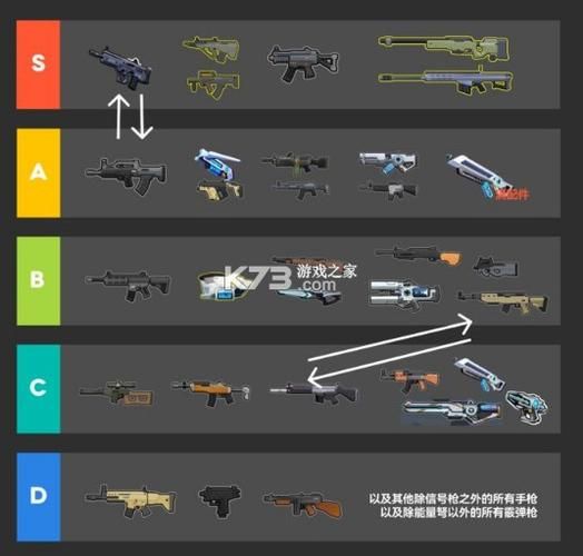 香肠派对正版在哪下载_香肠派对怎么安装到手机-第3张图片-山城妙识 香肠派对正版在哪下载_香肠派对怎么安装到手机-第3张图片-山城妙识