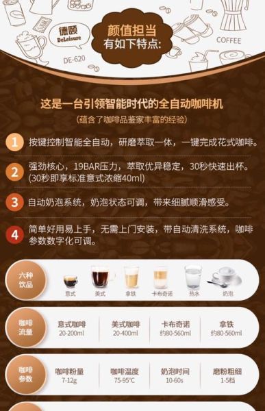 全自动咖啡机怎么选_全自动咖啡机哪个品牌好-第1张图片-山城妙识