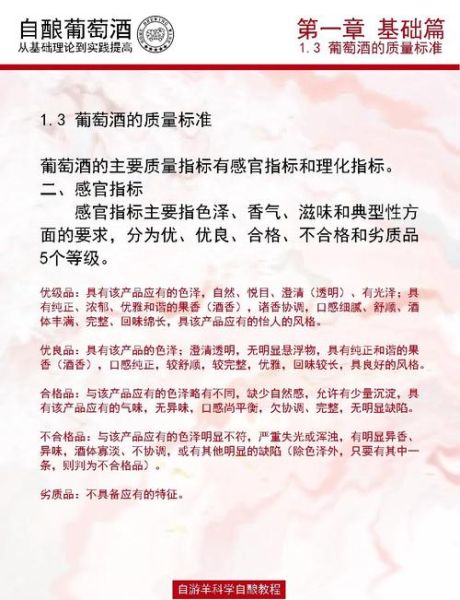 自酿葡萄酒的4大忌_如何避免中毒风险-第3张图片-山城妙识