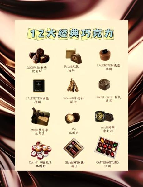进口巧克力哪个品牌最好吃_如何挑选不踩雷-第1张图片-山城妙识 进口巧克力哪个品牌最好吃_如何挑选不踩雷-第1张图片-山城妙识