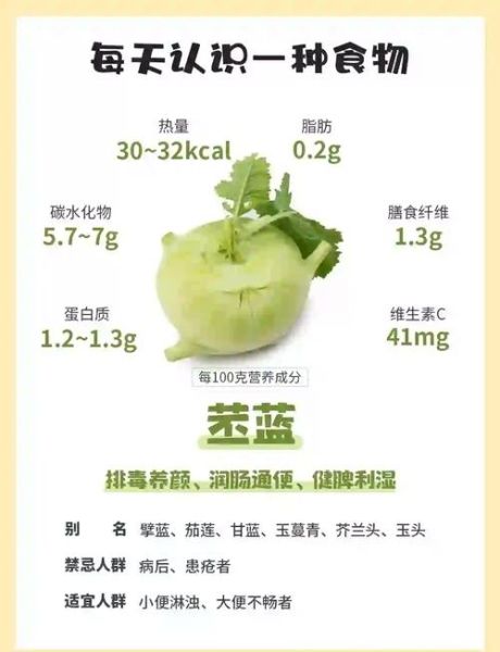 苤蓝怎么吃_苤蓝的做法大全-第1张图片-山城妙识