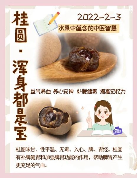 川菜龙眼肉怎么做_正宗龙眼肉做法步骤-第2张图片-山城妙识 川菜龙眼肉怎么做_正宗龙眼肉做法步骤-第2张图片-山城妙识