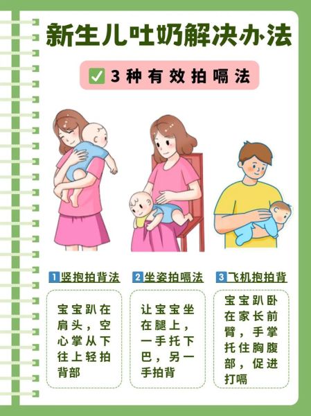 如何正确喂奶_宝宝吐奶怎么办-第1张图片-山城妙识