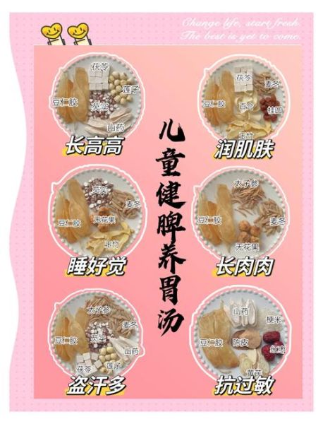 养胃汤有哪些_养胃汤怎么选-第2张图片-山城妙识