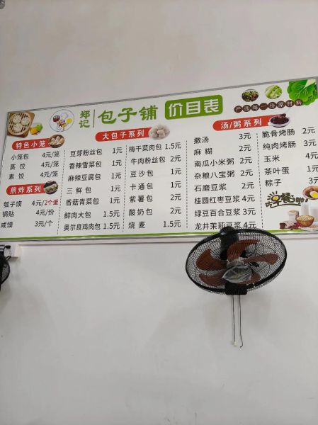 早餐进货渠道有哪些_早餐店怎么进货便宜-第3张图片-山城妙识