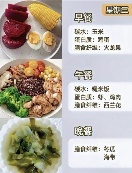 减肥健身餐一日三餐食谱_如何搭配才有效-第1张图片-山城妙识
