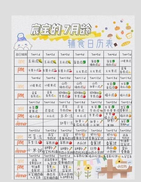 七个月宝宝辅食吃什么_七个月婴儿辅食食谱表-第1张图片-山城妙识 七个月宝宝辅食吃什么_七个月婴儿辅食食谱表-第1张图片-山城妙识