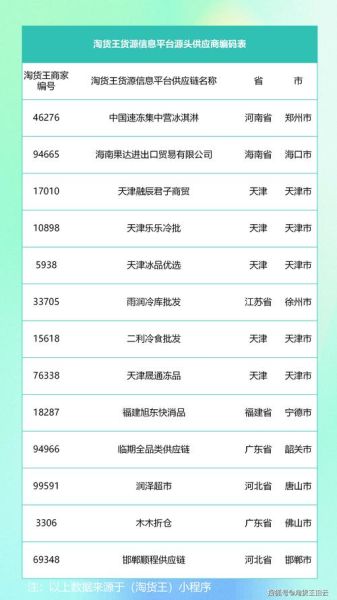 进口零食批发进货渠道有哪些_如何找到低价货源-第2张图片-山城妙识 进口零食批发进货渠道有哪些_如何找到低价货源-第2张图片-山城妙识