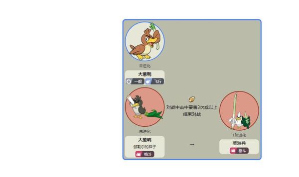 大葱鸭怎么进化成葱游兵_进化条件是什么-第1张图片-山城妙识