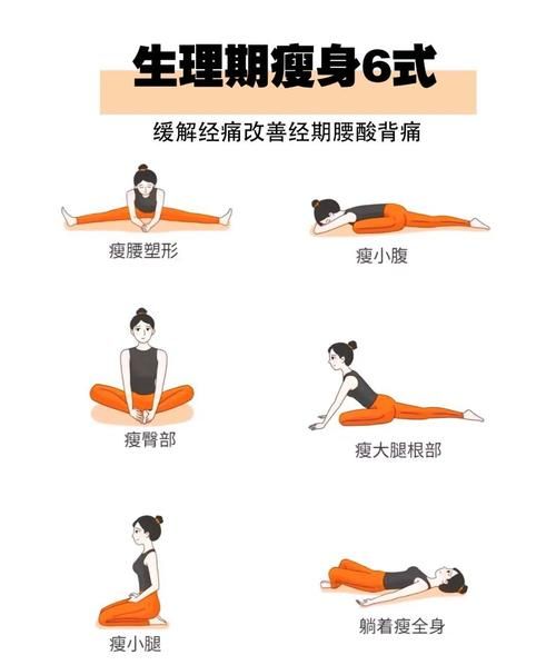 月经期怎样减肥最快_经期减肥最有效的方法-第2张图片-山城妙识 月经期怎样减肥最快_经期减肥最有效的方法-第2张图片-山城妙识