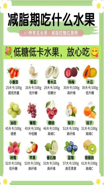 减肥吃什么水果代餐_哪些水果热量最低-第2张图片-山城妙识