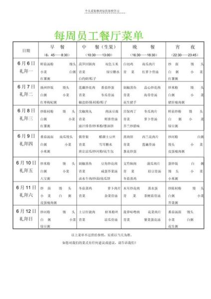 员工餐菜单怎么搭配简单又好吃_员工餐一周食谱推荐-第2张图片-山城妙识 员工餐菜单怎么搭配简单又好吃_员工餐一周食谱推荐-第2张图片-山城妙识