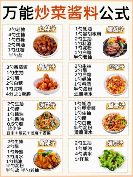 炒饭秘制酱汁怎么做_家庭版万能配方-第1张图片-山城妙识 炒饭秘制酱汁怎么做_家庭版万能配方-第1张图片-山城妙识