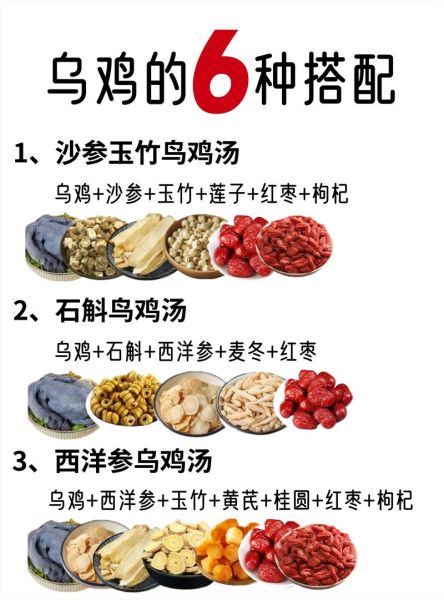 乌鸡和什么炖汤最好_乌鸡炖汤搭配推荐-第2张图片-山城妙识 乌鸡和什么炖汤最好_乌鸡炖汤搭配推荐-第2张图片-山城妙识