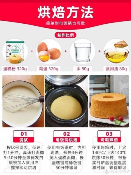 电饭锅做蛋糕怎么做_电饭锅做蛋糕需要什么材料-第2张图片-山城妙识