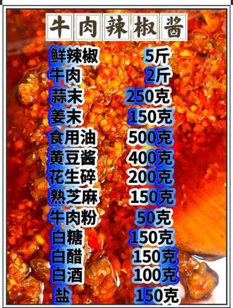 自制牛肉辣椒酱的做法大全_牛肉辣椒酱怎么做好吃-第2张图片-山城妙识