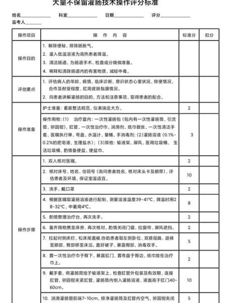 医院灌肠怎么做_灌肠疼不疼-第1张图片-山城妙识 医院灌肠怎么做_灌肠疼不疼-第1张图片-山城妙识