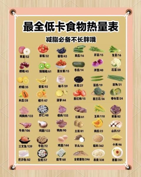 晚上吃什么减肥_夜宵低卡食谱-第1张图片-山城妙识