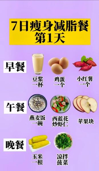 晚上吃什么减肥_夜宵低卡食谱-第3张图片-山城妙识