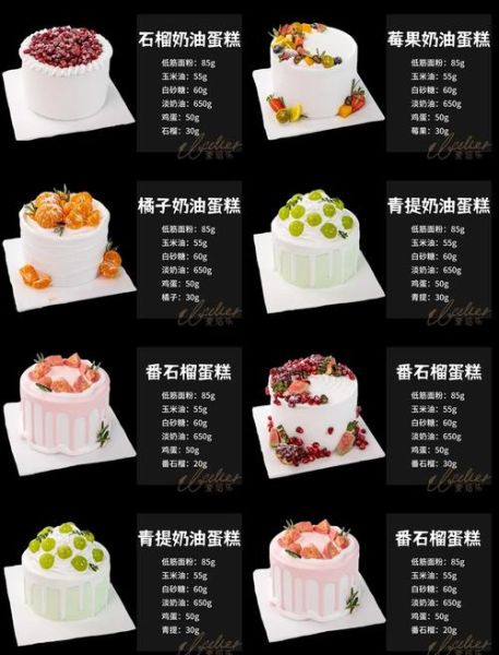生日蛋糕配料表_哪些材料不能少-第2张图片-山城妙识