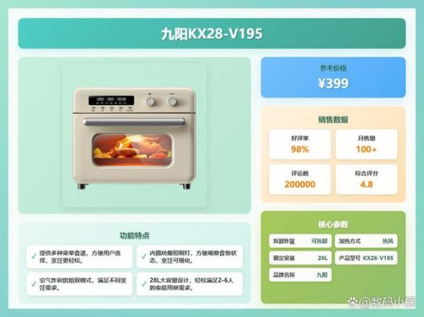 家用小烤箱哪个牌子好_小烤箱怎么选-第3张图片-山城妙识