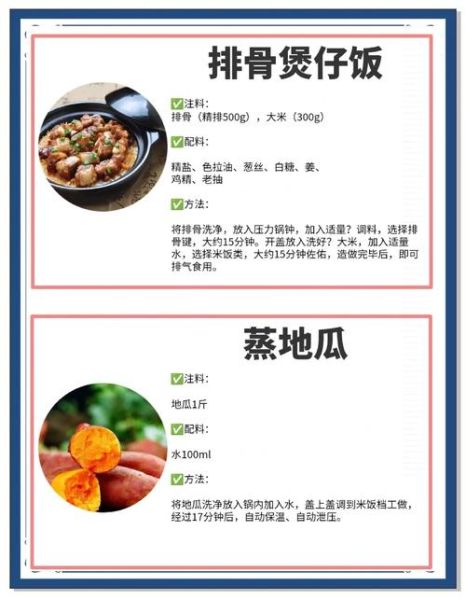 电压力锅能做什么美食_电压力锅食谱大全-第2张图片-山城妙识 电压力锅能做什么美食_电压力锅食谱大全-第2张图片-山城妙识