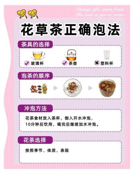 花茶的功效与作用_如何正确冲泡花茶-第1张图片-山城妙识 花茶的功效与作用_如何正确冲泡花茶-第1张图片-山城妙识