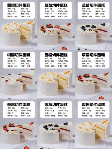 初学者怎么做蛋糕_做蛋糕需要哪些材料-第3张图片-山城妙识