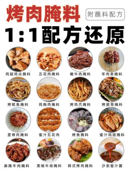自制烤肉腌料怎么做_烤肉腌料配方比例-第3张图片-山城妙识