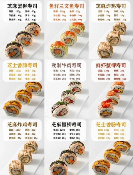 家常寿司怎么做_家常寿司需要什么材料-第1张图片-山城妙识