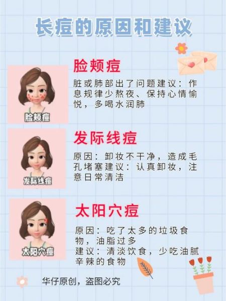 祛痘印最有效的方法_痘痘反复长怎么办-第2张图片-山城妙识