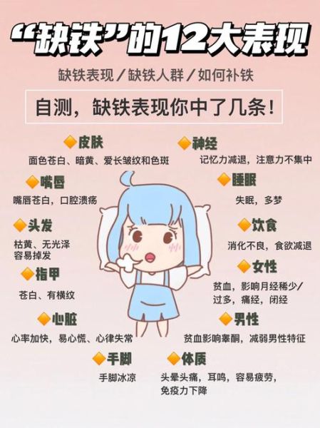 身体缺铁的十种表现_怎么判断自己是否缺铁-第1张图片-山城妙识