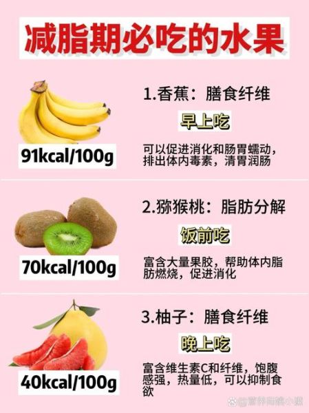 越吃越瘦的水果有哪些_怎么吃才有效-第2张图片-山城妙识