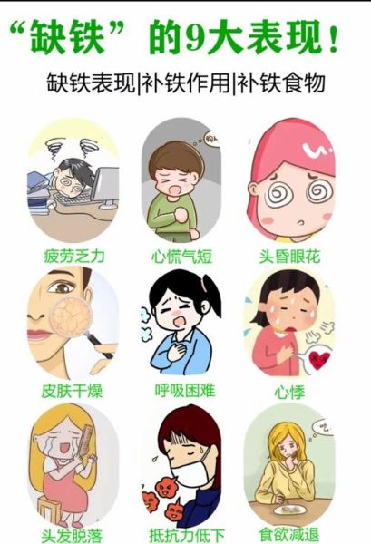身体缺铁的十种表现_怎么判断自己是否缺铁-第2张图片-山城妙识