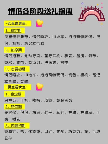 七夕送什么礼物给女朋友_七夕怎么过才浪漫-第2张图片-山城妙识