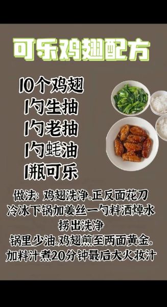 可乐鸡翅汤汁不浓稠怎么办_可乐鸡翅收汁技巧-第3张图片-山城妙识 可乐鸡翅汤汁不浓稠怎么办_可乐鸡翅收汁技巧-第3张图片-山城妙识