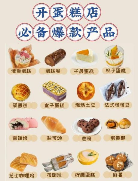 烘焙入门食材必买清单_新手该买哪些材料-第1张图片-山城妙识