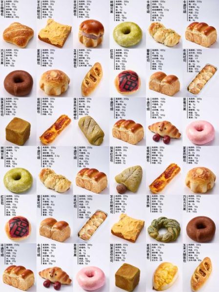 烘焙入门食材必买清单_新手该买哪些材料-第2张图片-山城妙识