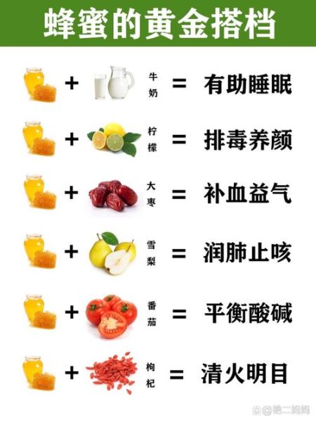 蜂蜜的作用与功效有哪些_蜂蜜怎么吃最健康-第3张图片-山城妙识 蜂蜜的作用与功效有哪些_蜂蜜怎么吃最健康-第3张图片-山城妙识